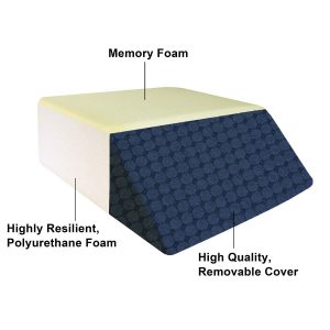 Leg Elevation Wedge